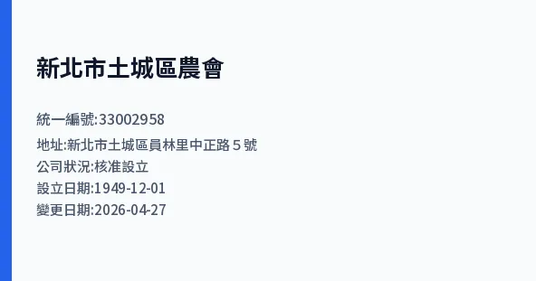 新北市土城區農會的照片-統編 33002958(新北市) 公司登記資料與營業項目詳細圖表