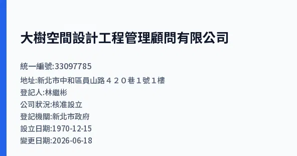 大樹空間設計工程管理顧問有限公司的照片-統編 33097785(新北市) 公司登記資料與營業項目詳細圖表
