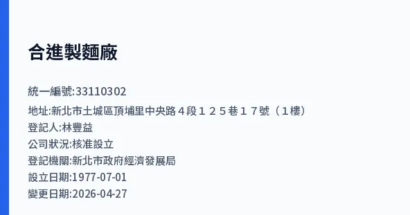 合進製麵廠的照片-統編 33110302(新北市) 公司登記資料與營業項目詳細圖表