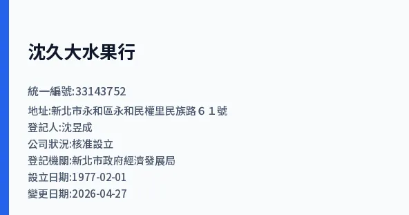 沈久大水果行的照片-統編 33143752(新北市) 公司登記資料與營業項目詳細圖表