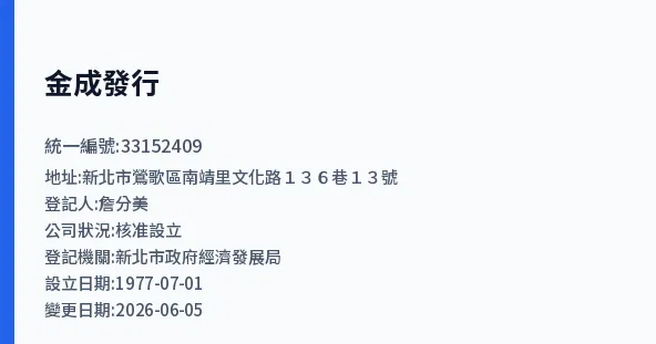 金成發行的照片-統編 33152409(新北市) 公司登記資料與營業項目詳細圖表