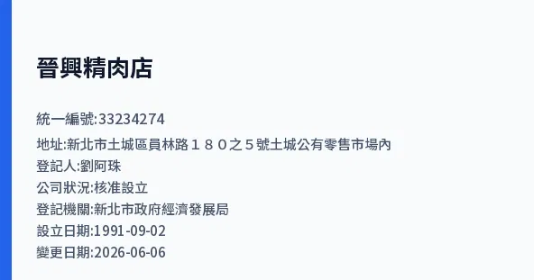 晉興精肉店的照片-統編 33234274(新北市) 公司登記資料與營業項目詳細圖表