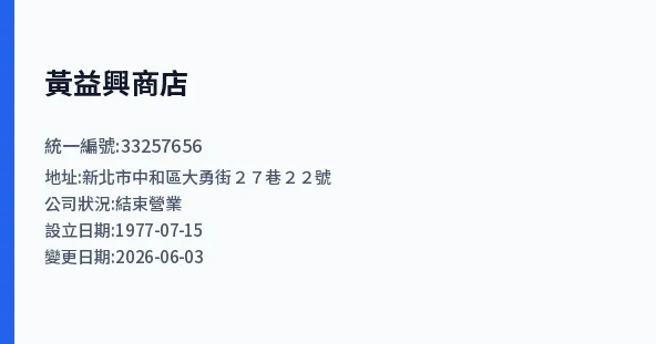黃益興商店的照片-統編 33257656(新北市) 公司登記資料與營業項目詳細圖表