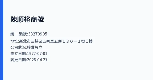 陳順裕商號的照片-統編 33270905(新北市) 公司登記資料與營業項目詳細圖表