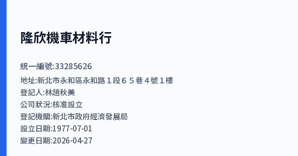 隆欣機車材料行的照片-統編 33285626(新北市) 公司登記資料與營業項目詳細圖表
