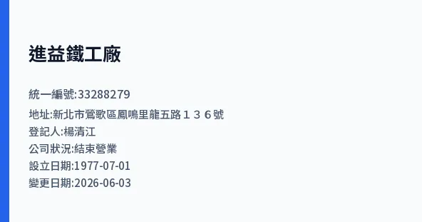 進益鐵工廠的照片-統編 33288279(新北市) 公司登記資料與營業項目詳細圖表