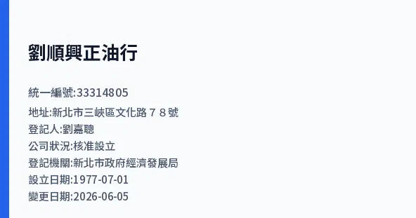 劉順興正油行的照片-統編 33314805(新北市) 公司登記資料與營業項目詳細圖表