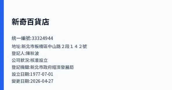 新奇百貨店的照片-統編 33324944(新北市) 公司登記資料與營業項目詳細圖表