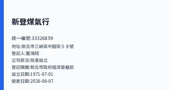新登煤氣行的照片-統編 33326859(新北市) 公司登記資料與營業項目詳細圖表