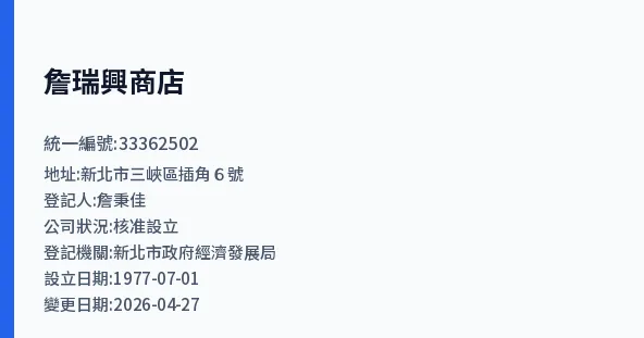 詹瑞興商店的照片-統編 33362502(新北市) 公司登記資料與營業項目詳細圖表