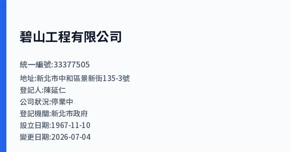 碧山工程有限公司的照片-統編 33377505(新北市) 公司登記資料與營業項目詳細圖表