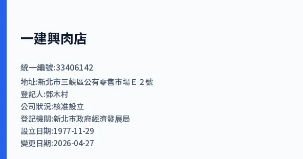 一建興肉店的照片-統編 33406142(新北市) 公司登記資料與營業項目詳細圖表