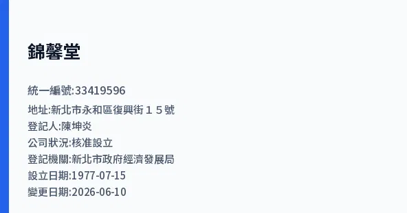 錦馨堂的照片-統編 33419596(新北市) 公司登記資料與營業項目詳細圖表