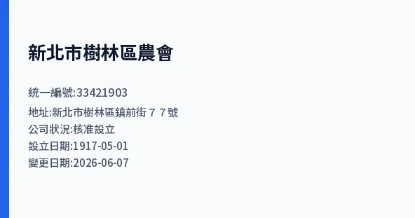 新北市樹林區農會的照片-統編 33421903(新北市) 公司登記資料與營業項目詳細圖表