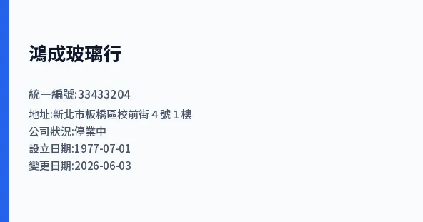 鴻成玻璃行的照片-統編 33433204(新北市) 公司登記資料與營業項目詳細圖表