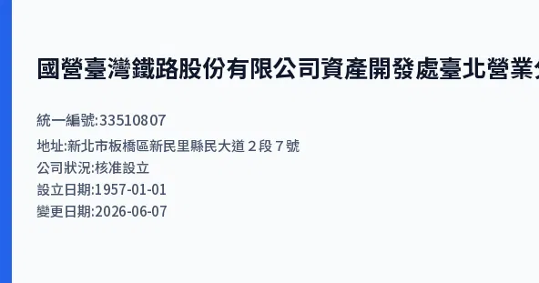 國營臺灣鐵路股份有限公司資產開發處臺北營業分處板橋服務站的照片-統編 33510807(新北市) 公司登記資料與營業項目詳細圖表