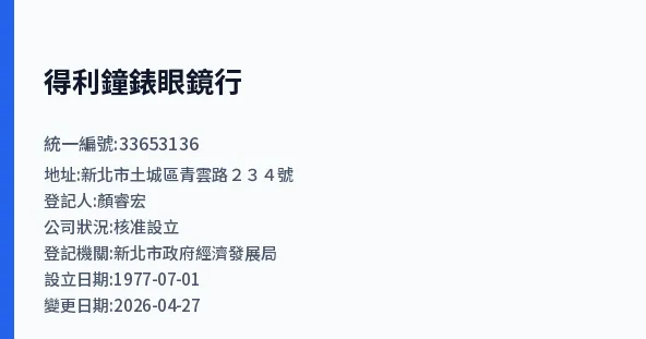 得利鐘錶眼鏡行的照片-統編 33653136(新北市) 公司登記資料與營業項目詳細圖表