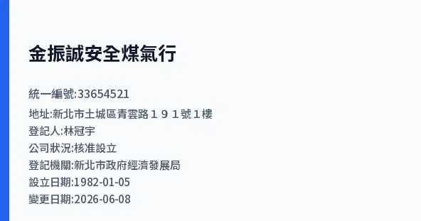 金振誠安全煤氣行的照片-統編 33654521(新北市) 公司登記資料與營業項目詳細圖表