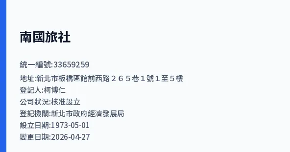 南國旅社的照片-統編 33659259(新北市) 公司登記資料與營業項目詳細圖表