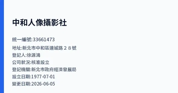 中和人像攝影社的照片-統編 33661473(新北市) 公司登記資料與營業項目詳細圖表