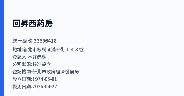回昇西葯房的照片-統編 33696418(新北市) 公司登記資料與營業項目詳細圖表