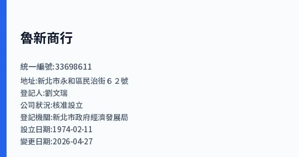 魯新商行的照片-統編 33698611(新北市) 公司登記資料與營業項目詳細圖表