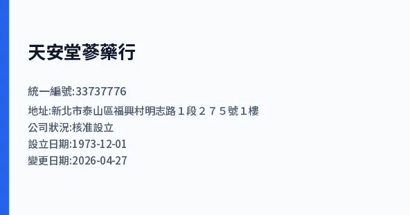 天安堂蔘藥行的照片-統編 33737776(新北市) 公司登記資料與營業項目詳細圖表