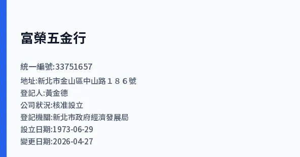 富榮五金行的照片-統編 33751657(新北市) 公司登記資料與營業項目詳細圖表