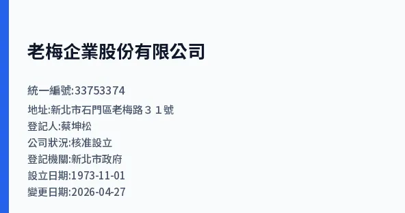 老梅企業股份有限公司的照片-統編 33753374(新北市) 公司登記資料與營業項目詳細圖表