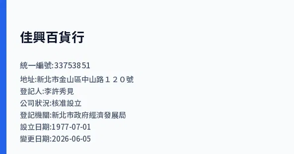 佳興百貨行的照片-統編 33753851(新北市) 公司登記資料與營業項目詳細圖表