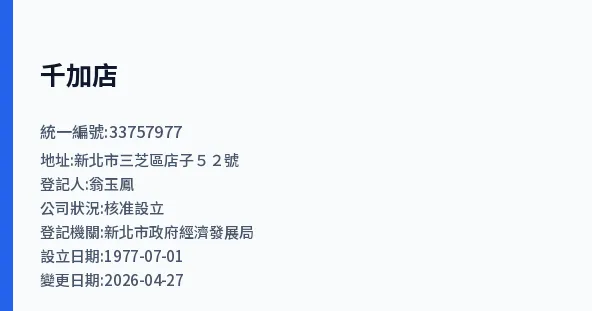 千加店的照片-統編 33757977(新北市) 公司登記資料與營業項目詳細圖表