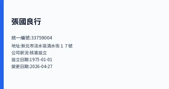 張國良行的照片-統編 33759004(新北市) 公司登記資料與營業項目詳細圖表