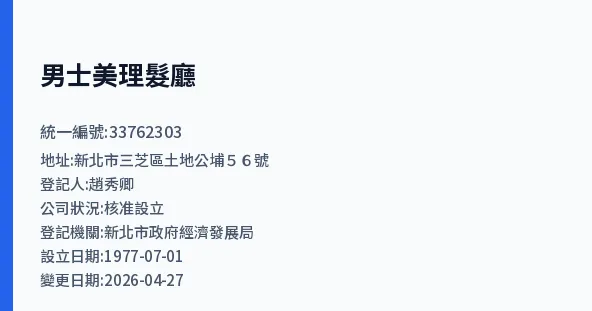 男士美理髮廳的照片-統編 33762303(新北市) 公司登記資料與營業項目詳細圖表