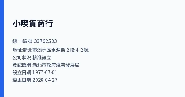 小喫貨商行的照片-統編 33762583(新北市) 公司登記資料與營業項目詳細圖表