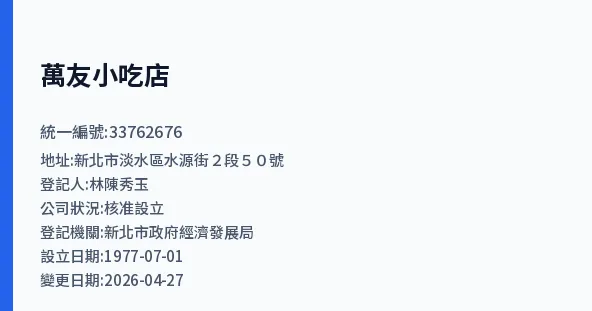 萬友小吃店的照片-統編 33762676(新北市) 公司登記資料與營業項目詳細圖表