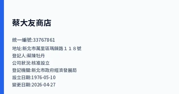 蔡大友商店的照片-統編 33767861(新北市) 公司登記資料與營業項目詳細圖表