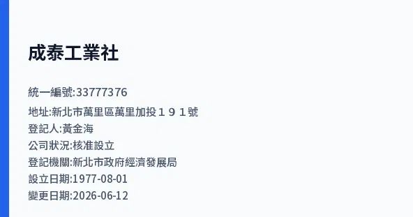 成泰工業社的照片-統編 33777376(新北市) 公司登記資料與營業項目詳細圖表