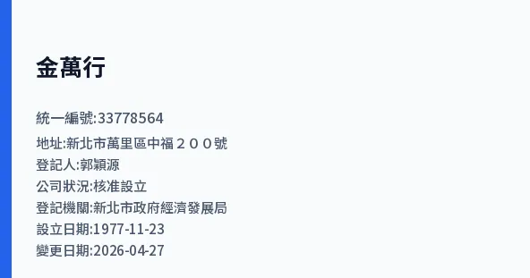 金萬行的照片-統編 33778564(新北市) 公司登記資料與營業項目詳細圖表