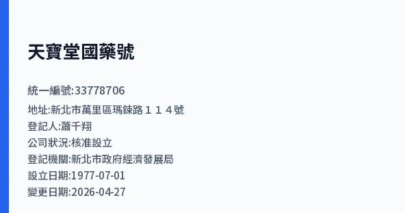 天寶堂國藥號的照片-統編 33778706(新北市) 公司登記資料與營業項目詳細圖表
