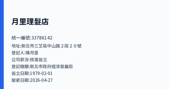 月里理髮店的照片-統編 33786142(新北市) 公司登記資料與營業項目詳細圖表