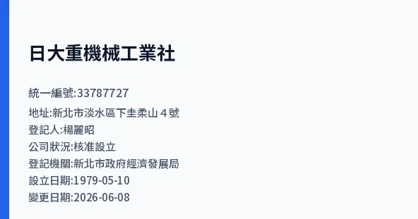 日大重機械工業社的照片-統編 33787727(新北市) 公司登記資料與營業項目詳細圖表