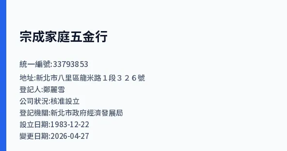 宗成家庭五金行的照片-統編 33793853(新北市) 公司登記資料與營業項目詳細圖表