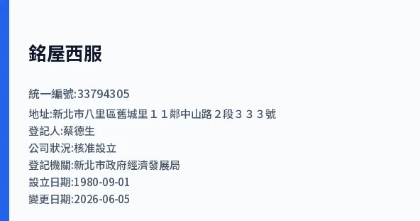 銘屋西服的照片-統編 33794305(新北市) 公司登記資料與營業項目詳細圖表