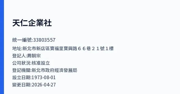 天仁企業社的照片-統編 33803557(新北市) 公司登記資料與營業項目詳細圖表