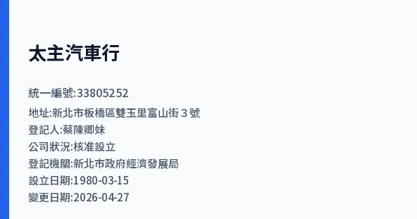 太主汽車行的照片-統編 33805252(新北市) 公司登記資料與營業項目詳細圖表