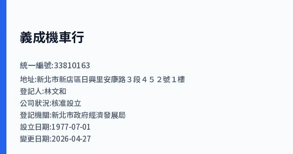 義成機車行的照片-統編 33810163(新北市) 公司登記資料與營業項目詳細圖表