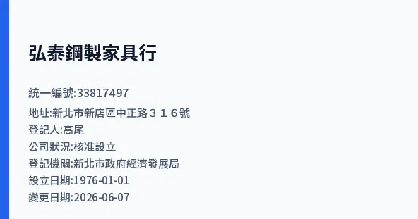 弘泰鋼製家具行的照片-統編 33817497(新北市) 公司登記資料與營業項目詳細圖表