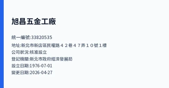 旭昌五金工廠的照片-統編 33820535(新北市) 公司登記資料與營業項目詳細圖表