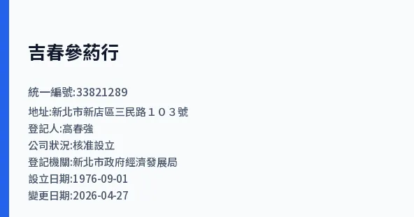 吉春參葯行的照片-統編 33821289(新北市) 公司登記資料與營業項目詳細圖表