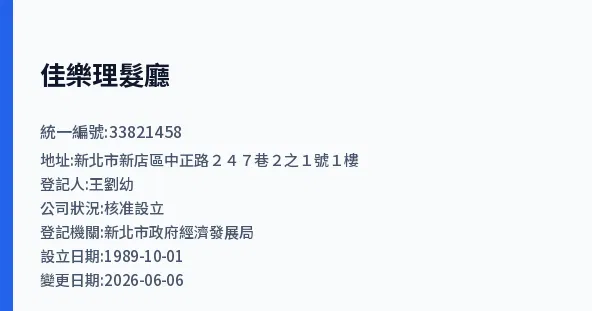 佳樂理髮廳的照片-統編 33821458(新北市) 公司登記資料與營業項目詳細圖表